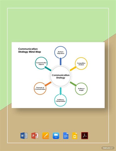 Communication Strategy Mind Map Template In Pdf Apple Keynote Pages