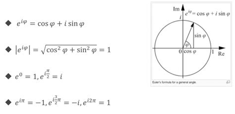 Go语言中的complex复数 Csdn博客