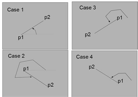 Storing Custom Coordinates In Sql Server Stack Overflow