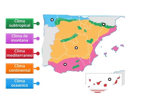 Los Climas De Espana Labelled Diagram