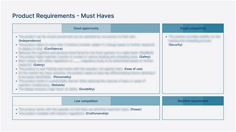 Adding A Dimension To Value Opportunity Analysis Yash Banka