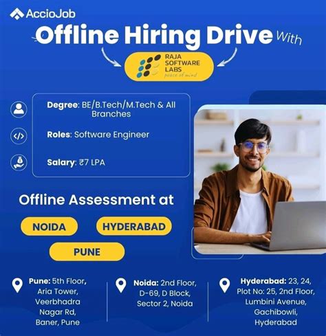 pune hyderabad noida freshers job softwaredevloper hiring