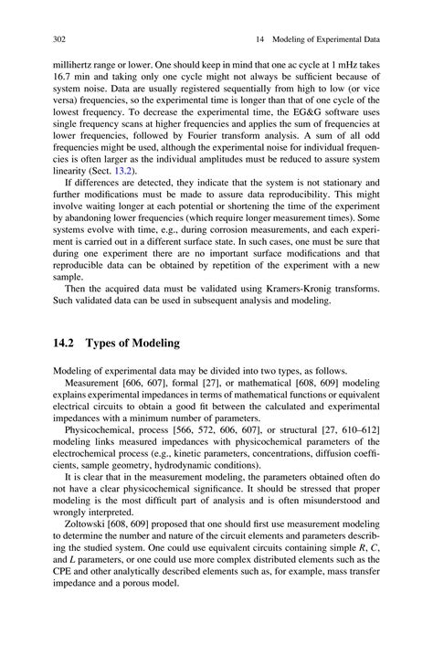 solution modeling of experimental data book electrochemical