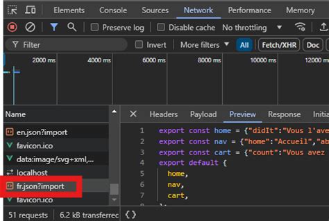 Vue I18n The Complete Guide To Localizing Vuejs Apps Polygot