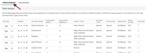 Geopointe Packaged Actions