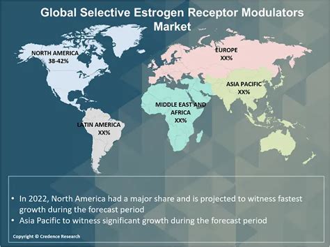 Selective Estrogen Receptor Modulators Market Size And Growth 2028