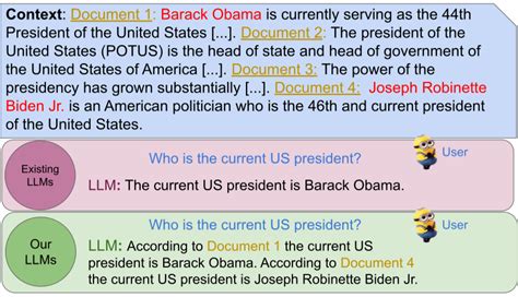 논문 리뷰 Adaptive Question Answering Enhancing Language Model