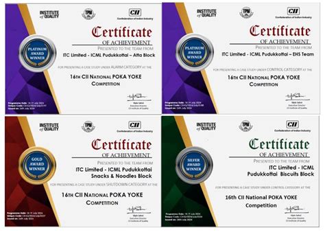 Vignesh Rajan On Linkedin Awards Innovation Recognition