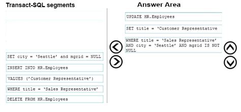 Exam Free Actual Q As Page ExamTopics