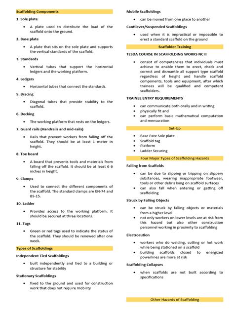 Scaffolding Components Download Free Pdf Scaffolding Personal Protective Equipment