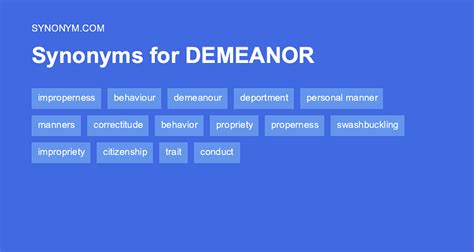 Another Word For Demeanor Synonyms And Antonyms