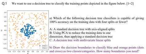 Solved Q 1 ﻿we Want To Use A Decision Tree To Classify The