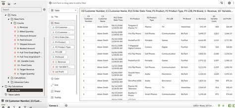 how to use your oac semantic model as a verified metrics store to enhance data science