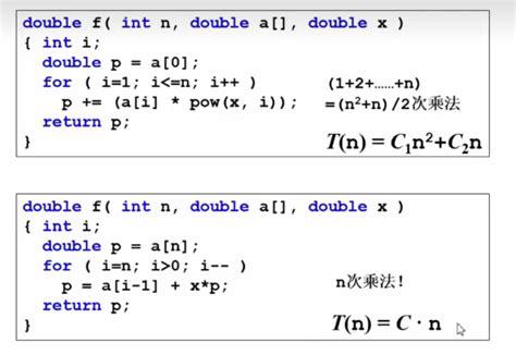 数据结构介绍void Printnint N Csdn博客