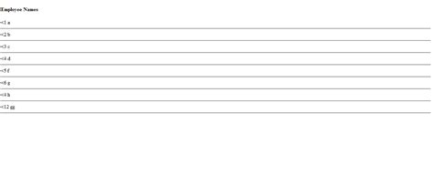 C Add Styles To A Dynamic Repeater Control In Code Behind Stack