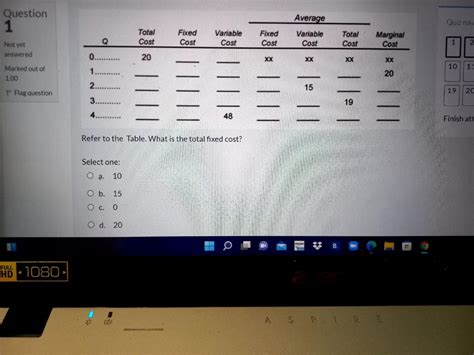 Solved Question Average Quiz Nas Total Cost Q Fixed Cost Chegg