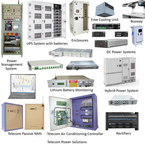 Telecom Power Solutions RK Telesystem Private Limited RKTPL