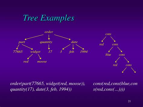 Ppt Constraint Programming Powerpoint Presentation Free Download Id3127521
