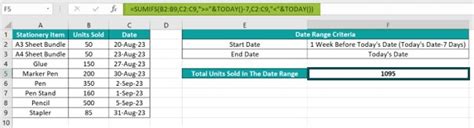 SUMIF Between Two Dates In Excel Examples How To Do