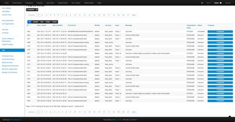 github ysejal soc devops pro
