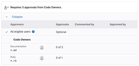 How To Write Custom Gitlab Approval Rules Stack Overflow