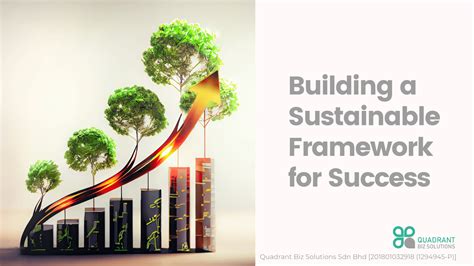 Part 2 Building A Sustainable Framework For Success Quadrant Biz Solutions