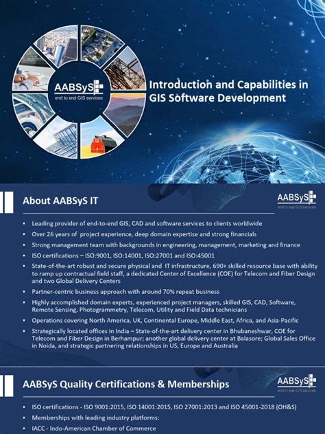 Aabsys It Gis Software Development Pdf Geographic Information System Application Software
