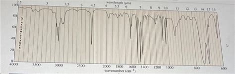 Solved Which Of The Following Is Are An Efficient Way To
