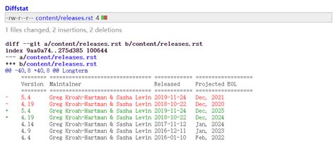 Linux Kernel 和 生命周期延长至 年 OSCHINA 中文开源技术交流社区