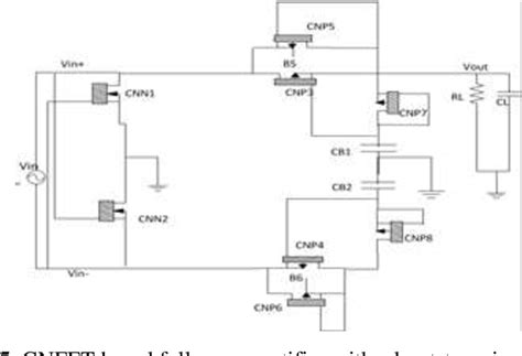 Figure 5 From Efficient Rf To Dc Converters For Biomedical Implantable