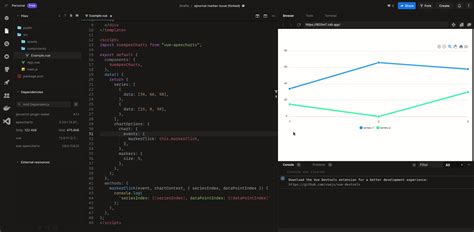 Marker Clicks On 0 Are Always Matched To Series 0 From Apexcharts 3 33 2 And Onwards