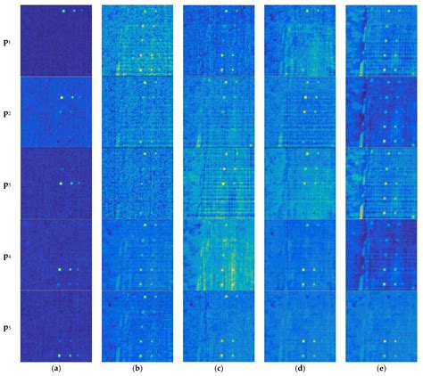 Underwater Hyperspectral Target Detection With Band Selection