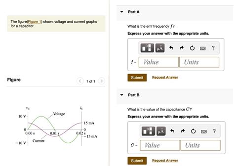 Solved The Figure Figure 1 Shows Voltage And Current Graphs For A