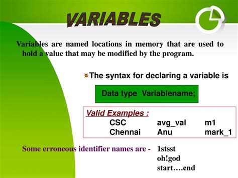 Introduction To C Programming Powerpoint Slides Learnpick India