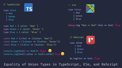 Schalk Dormehl On Linkedin Typescript Is A Horrible Mess Which One