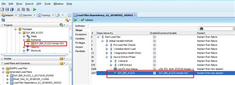 How To Setup Dependencies Between Load Plans In Oracle Data Integrator
