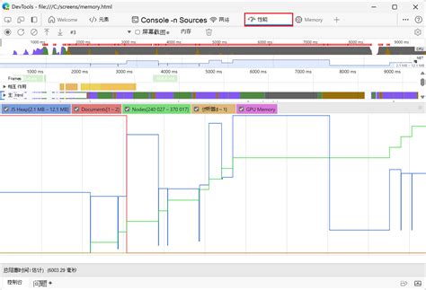 性能功能参考 Microsoft Edge Developer Documentation Microsoft Learn