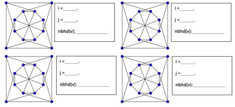 Use The Spanning Tree Algorithm To Create A Spanning Chegg Com