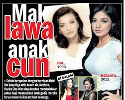 Isu Glokal Dan Global Gambar Neelofa Seksi Meletop