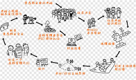 Brand Jquery Icon Angle Text Png Pngegg