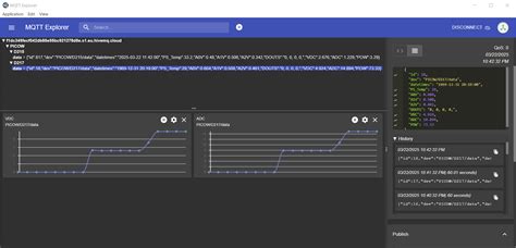 Rp2 2040 Mqtt Tls · Issue 16792 · Micropythonmicropython · Github