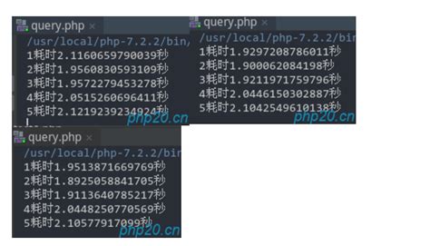 Mysql分表详解 阿里云开发者社区