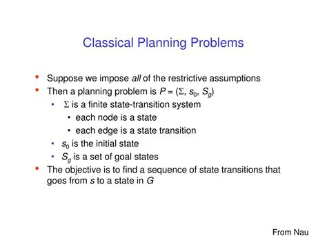 Ppt Planning Powerpoint Presentation Free Download Id809469