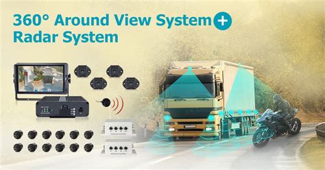stonkam is the trademark of stonkam co ltd stonkam® 360° 3d around