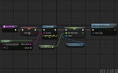 FPS Tutorial Unreal Engine Behance