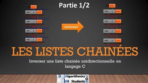 Listes Chainées Inverser Une Liste Chainée Partie 12 Youtube