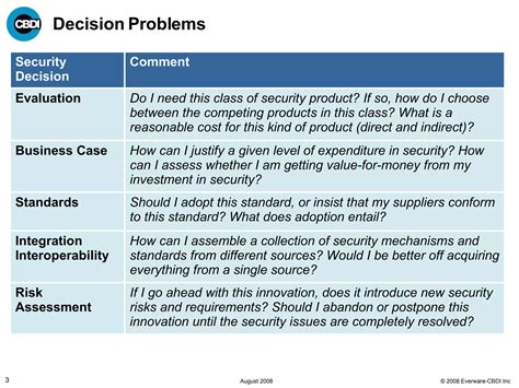 Service Oriented Security Engineering Ppt