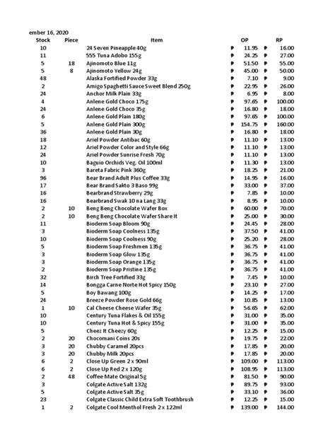 Grocery Items Prices Pdf Food And Drink Food Ingredients