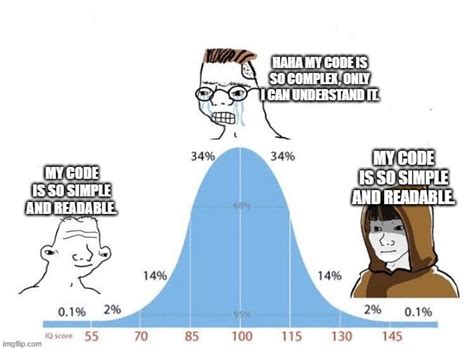 simple code works better than complicated code r programmerhumor
