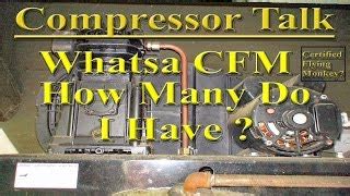 What Is CFM Cubic Feet Per Minute HVAC Glossary